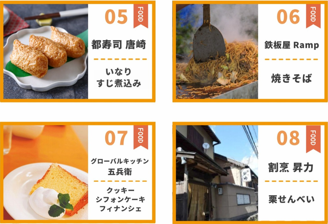 【大津市】からさきフェスティバル2023が内容盛り沢山で開催されます！ - しがそび -shigasobi-